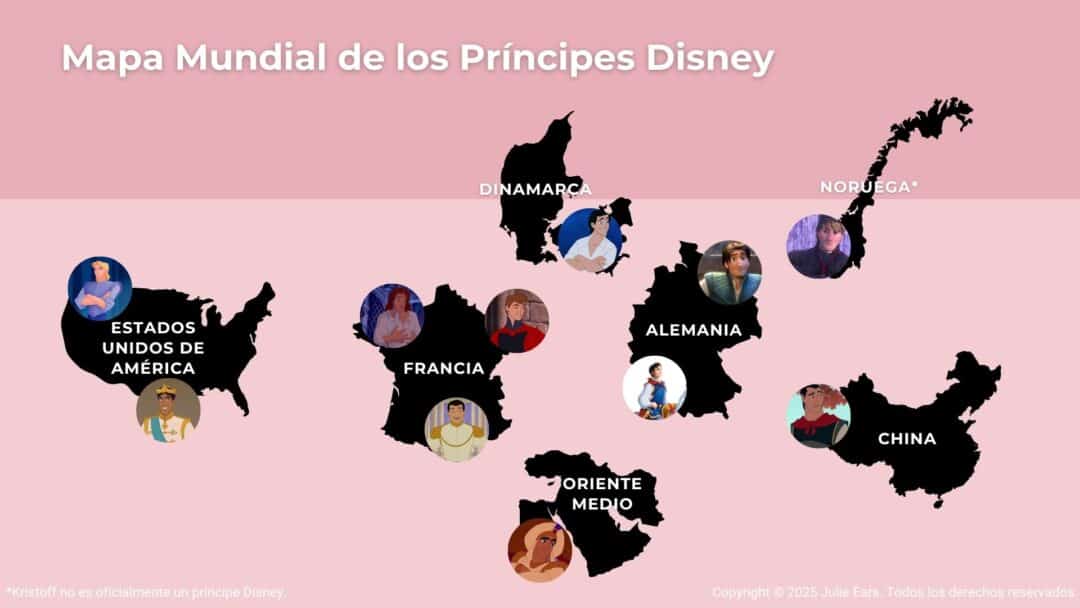 La lista oficial de los Príncipes de Disney